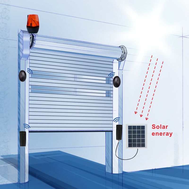 Photocell beams are widely used in perimeter security.